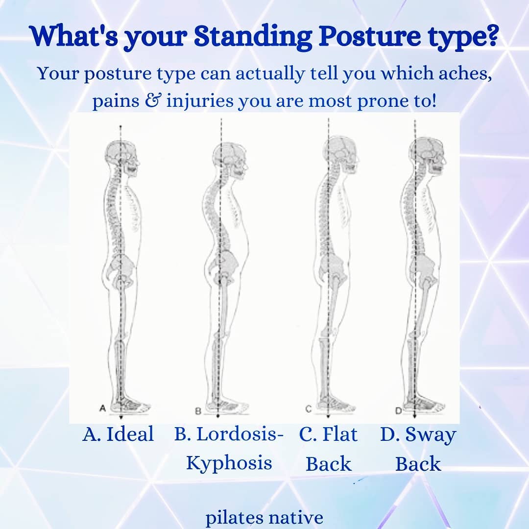 The Standing Postures – PILATES NATIVE